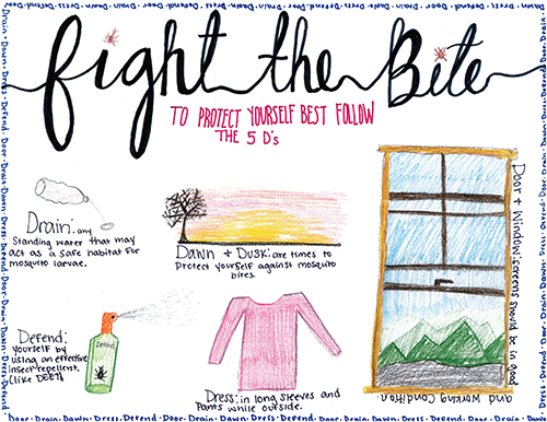 NC DPH: Fight the Bite Contest Winners